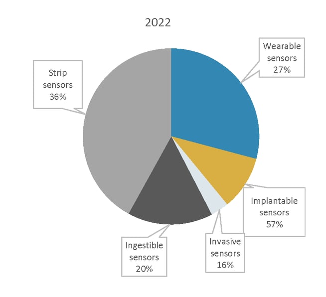 Function Follows Form: Trendy Tattoos Are a Cover-up for Vital Work