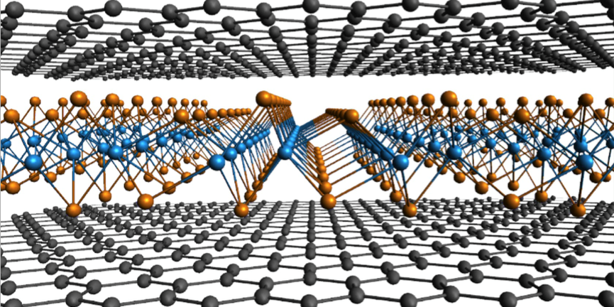 Chemical Vapor Deposition Process Grows Versatile 2-D Material